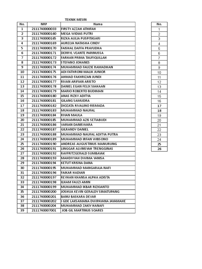 5.pandawa Sadewa | PDF