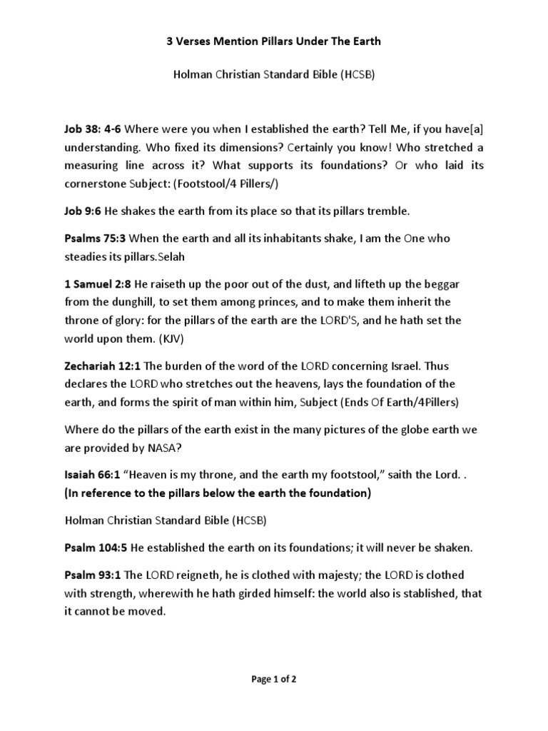 Pillars References | PDF | Isaiah | Religious Texts