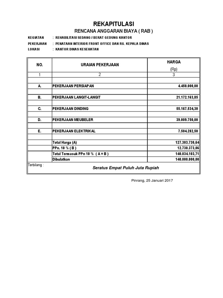 Detail Gambar & Rab Dinkes Pinrang | PDF