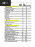 Lri Map Ward List Nov 2017 | PDF | Emergency Department | Hospital