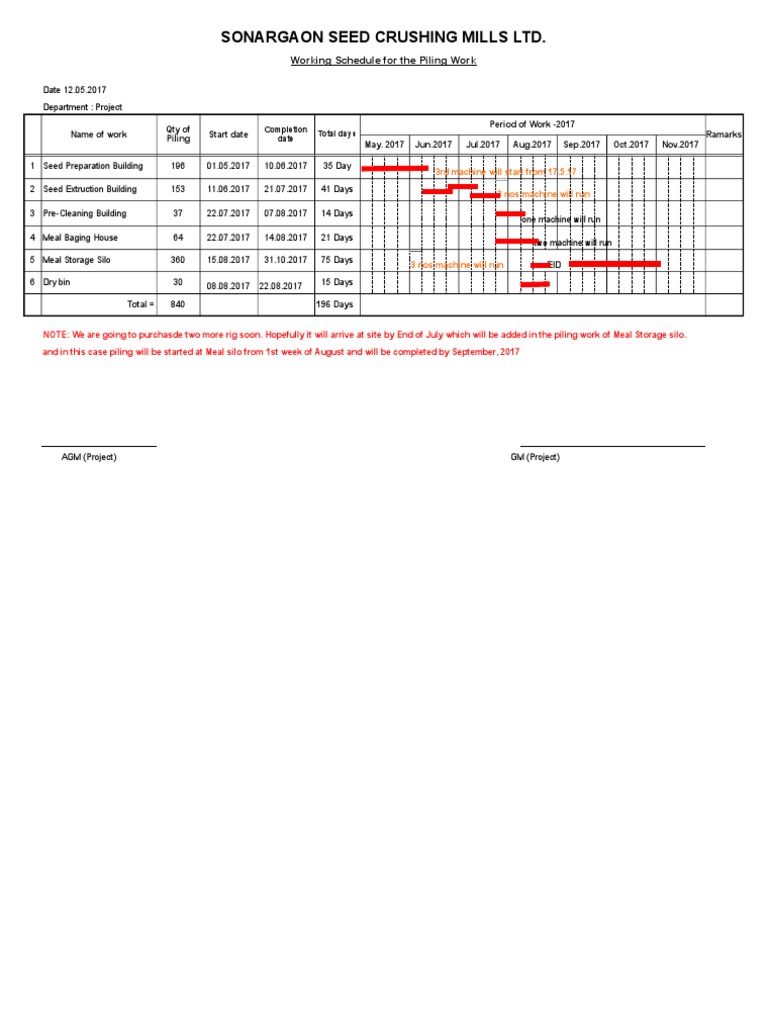 Sonargaon Seed Crushing Mills LTD.: Working Schedule For The Piling ...