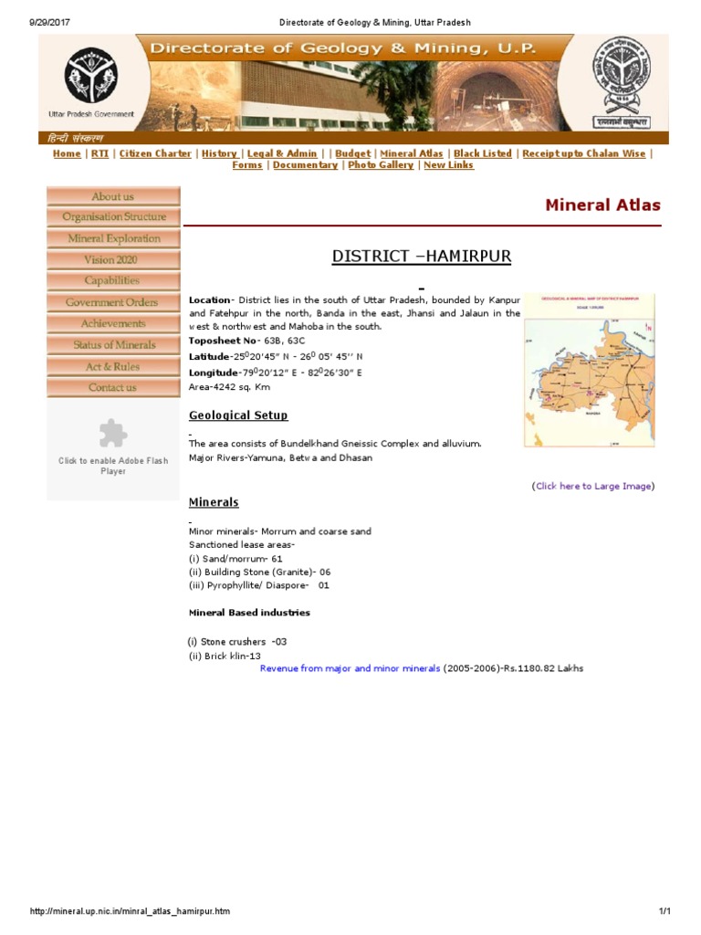 District - Hamirpur: Mineral Atlas | PDF