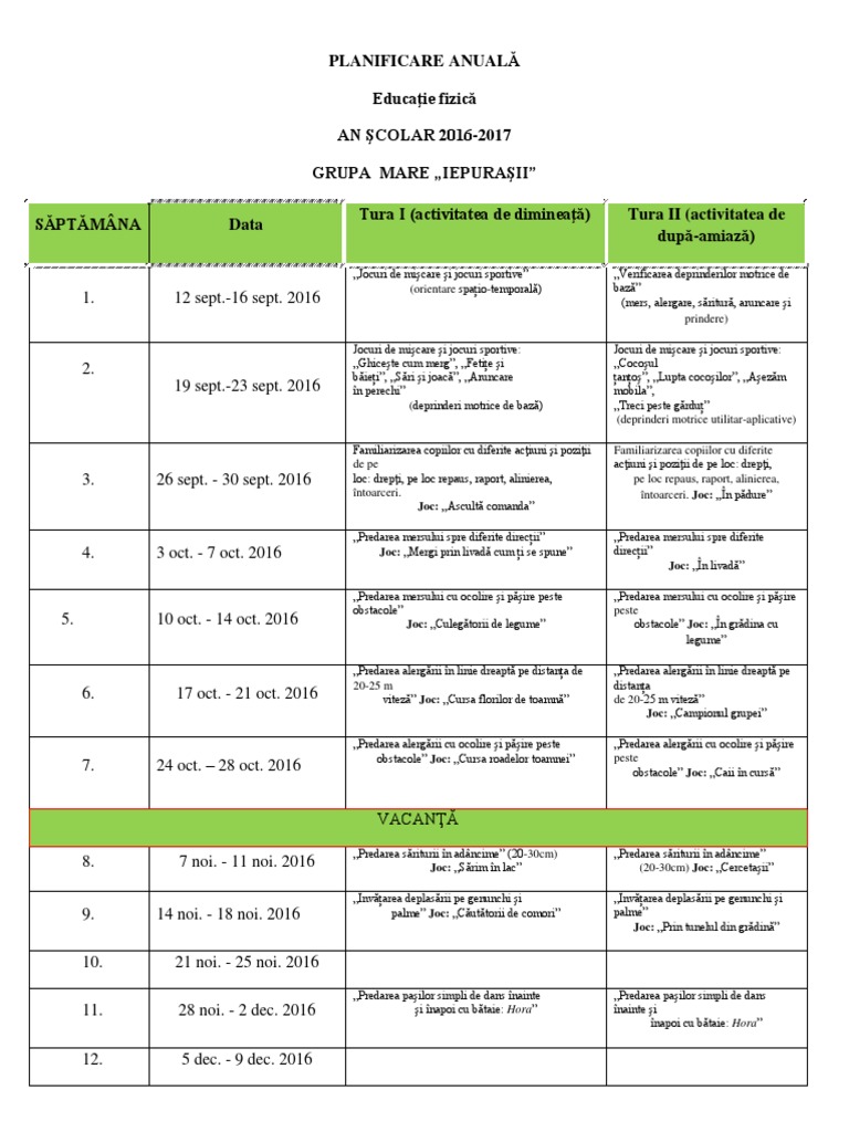 Planificare Educatie Fizica | PDF
