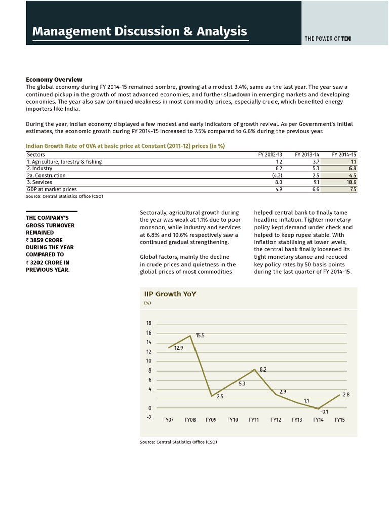 Management Discussion and Analysis For The Financial Year | PDF ...