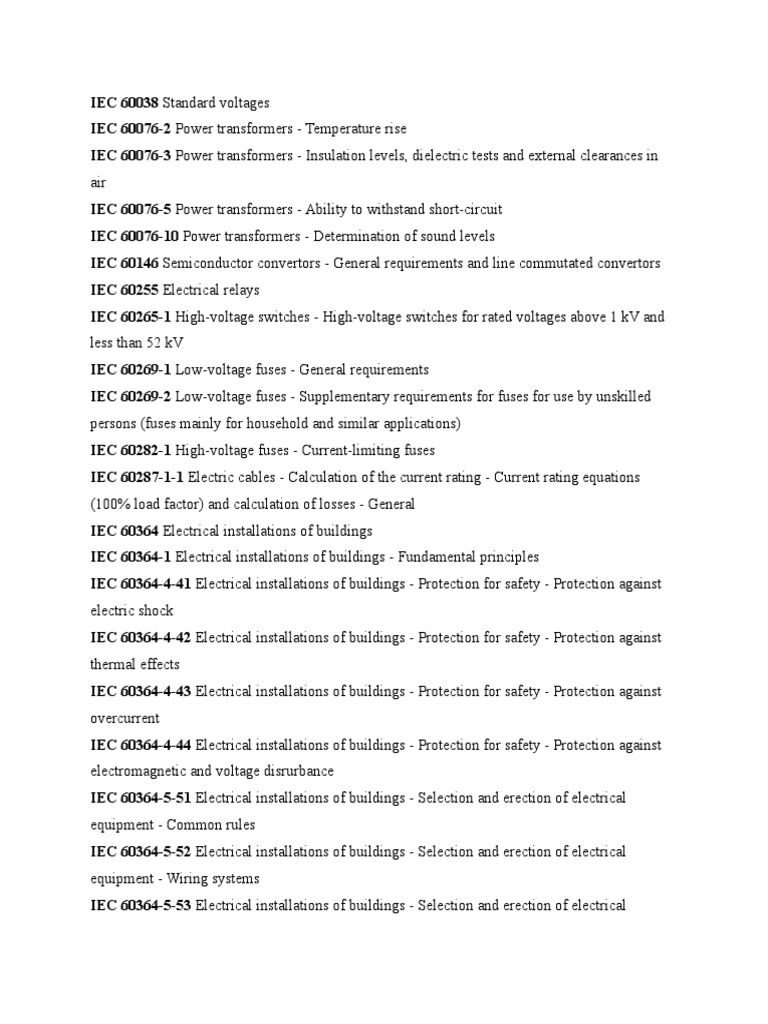 IEC Standards | PDF | High Voltage | Fuse (Electrical)