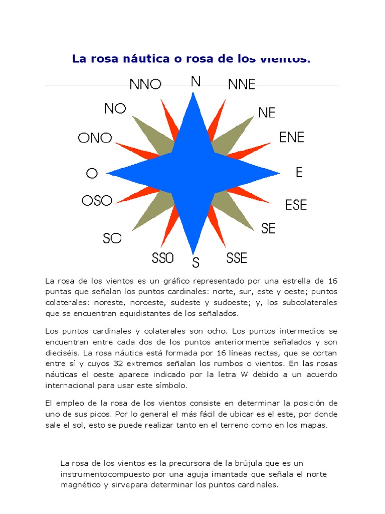 Rosa de los Vientos: Puntos Cardinales | PDF | Arte | Clásicos