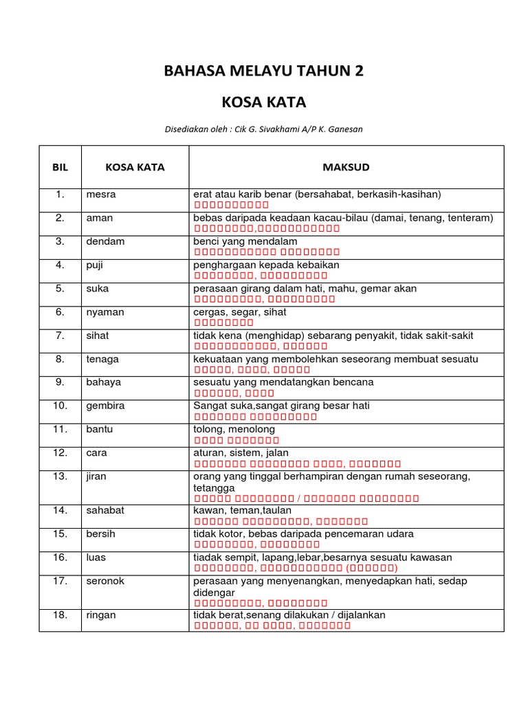 Kosa Kata | PDF