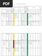 Tabel Contoh Format Tabel IBPRP | PDF