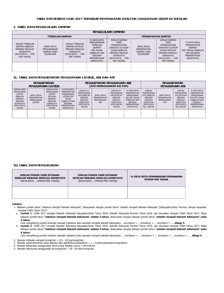 Format Tabel Data Kontribusi | PDF
