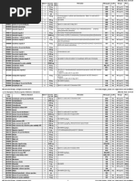 Fingertip Unit Chart | PDF | Wellness