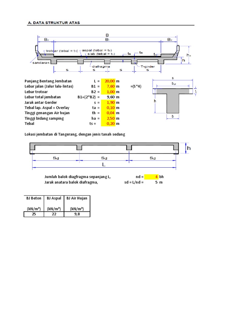 Perencanaan T-Girder Jembatan | PDF