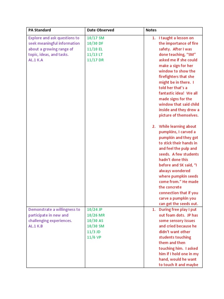 Checklist Data Collection 2 | PDF | Languages
