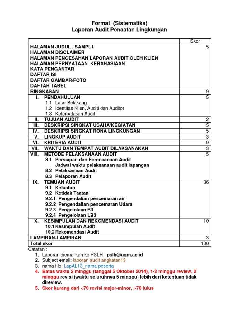Format Laporan Audit Lingkungan | PDF