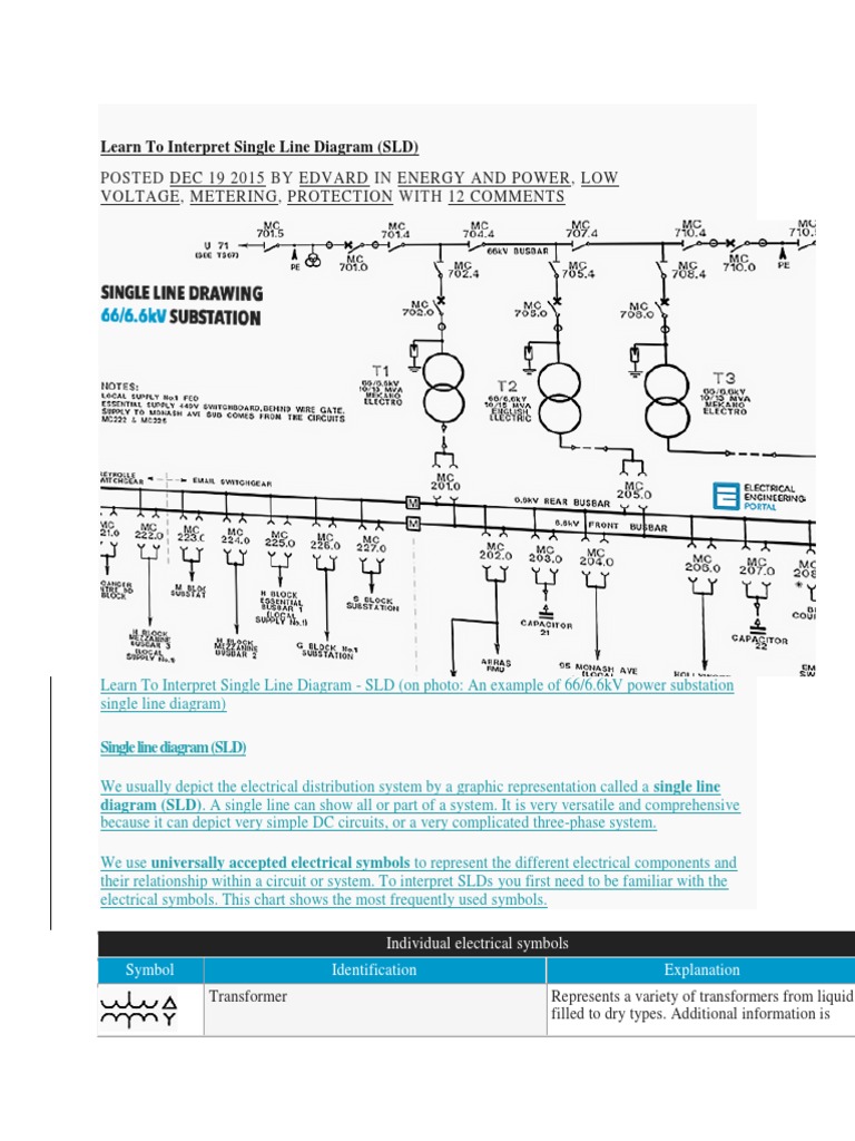 SLD | PDF | Switch | Transformer