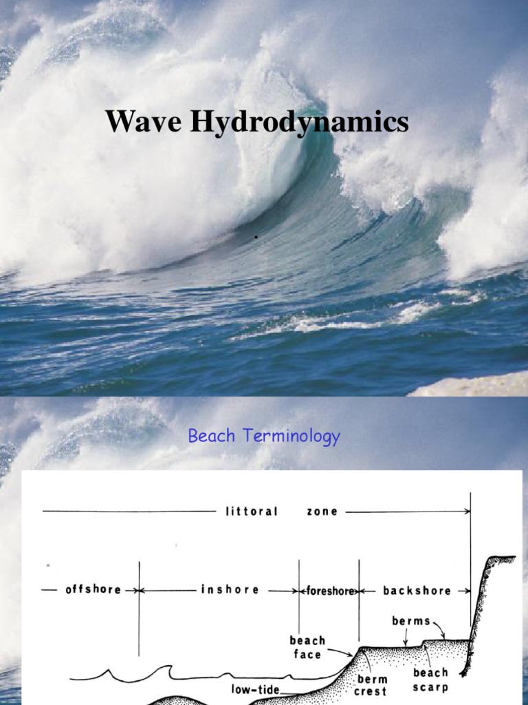 Wave Hydrodynamics | Wavelength | Waves