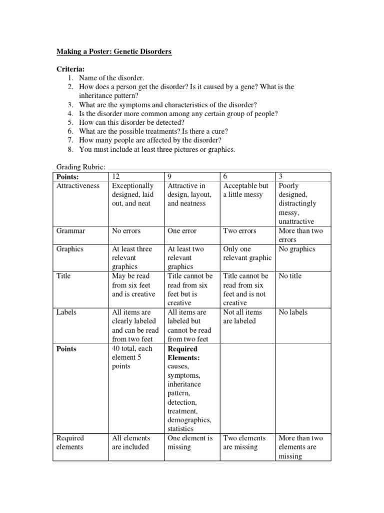 Genetic Poster | PDF | Genetic Disorder | Epidemiology