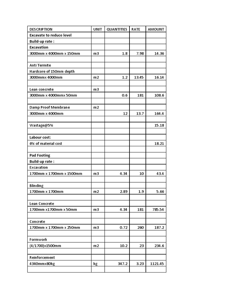 Excavate To Reduce Level Build-Up Rate: Excavation | PDF | Window ...