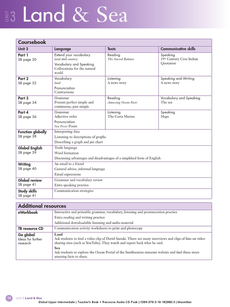 Land & Sea: Vocabulary & Skills Course | PDF | Perfect (Grammar ...