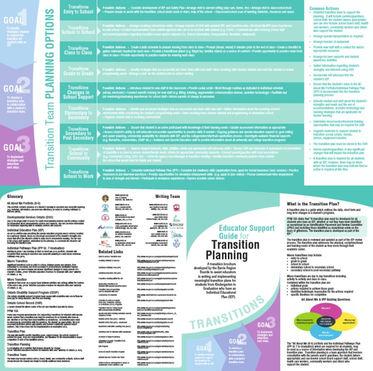 Educatorsupportguidefortransitionplanning | PDF | Individualized ...