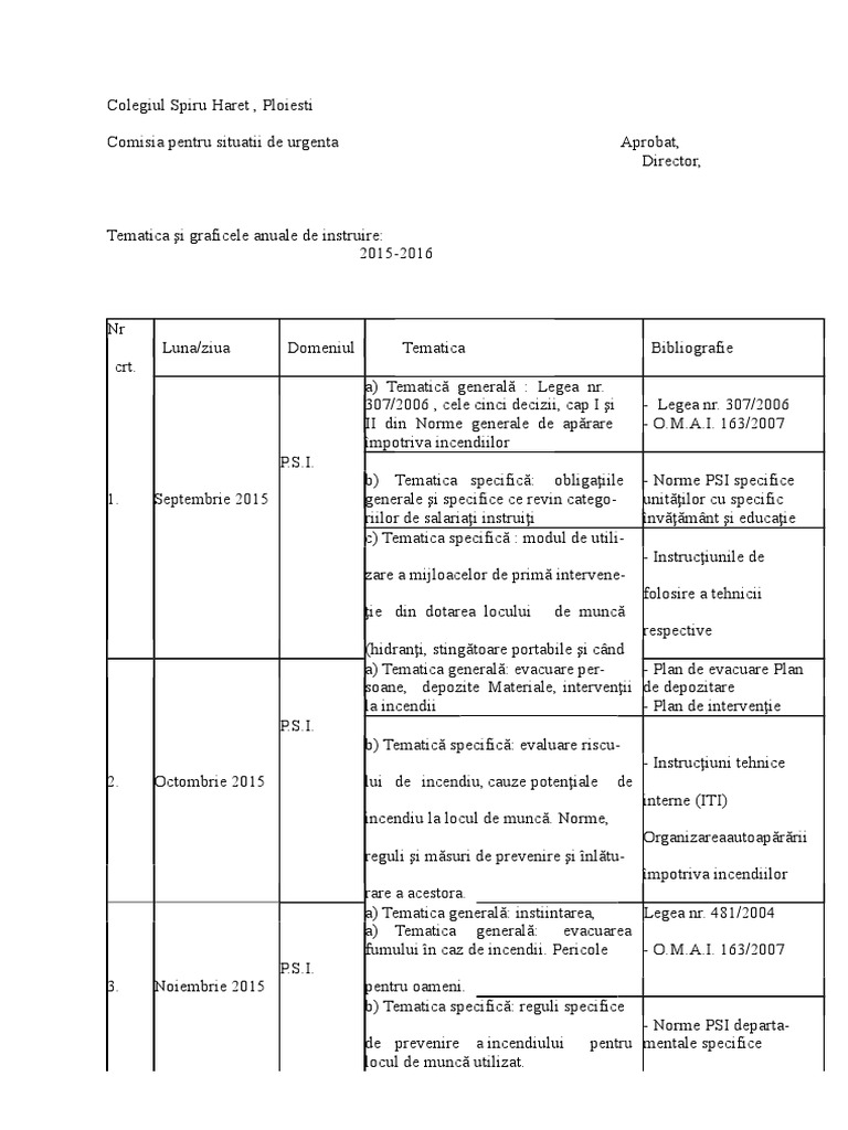 Instructaj Psi | PDF
