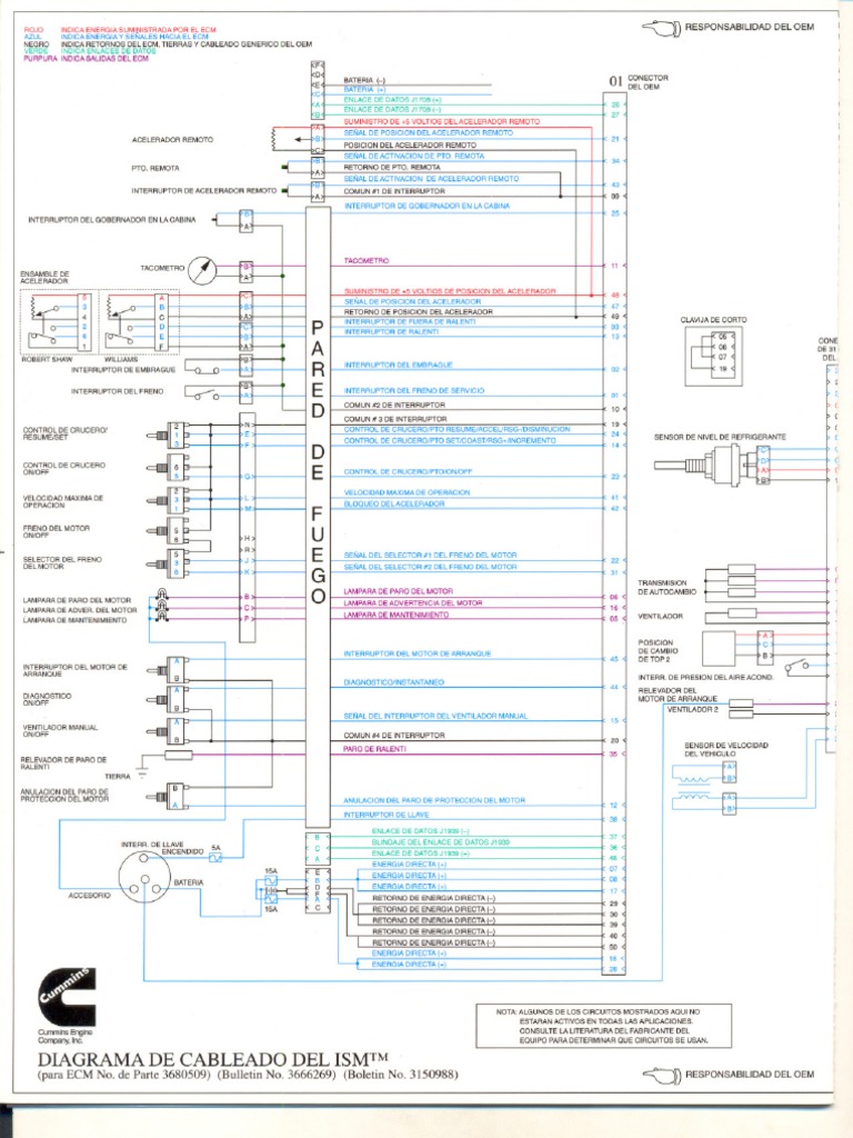 Diagrama Cableado ISM PDF | PDF