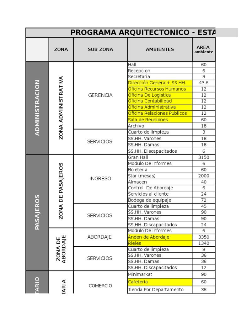 Programa Arquitectonico | PDF | Negocios (general) | Business