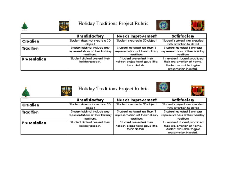 Holiday Traditions Project Rubric | PDF