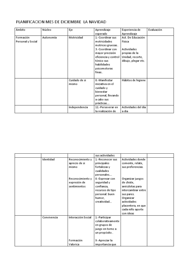 Planificacion Mes de Diciembre La Navidad | PDF | Comunicación ...