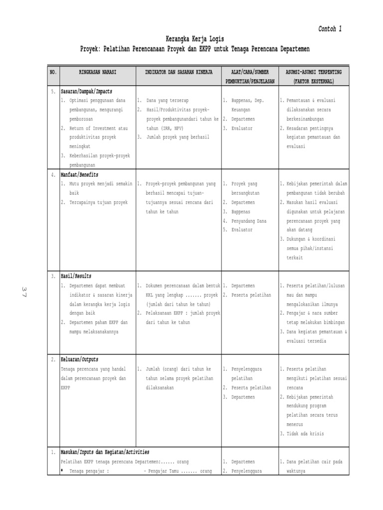 Contoh Kerangka Logis PDF | PDF