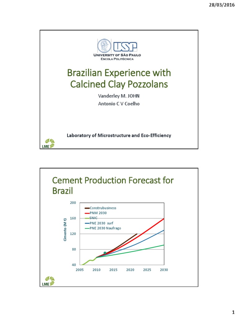 Calcined Clay - Brazilian Experience | PDF | Mortar (Masonry) | Cement