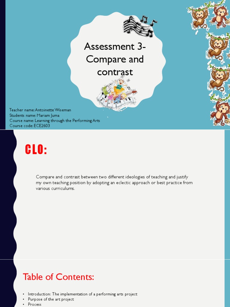 Mariam Juma - Assessmnet3 | PDF | Waldorf Education | Learning