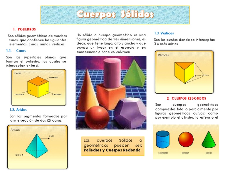Elementos y tipos de sólidos geométricos | PDF