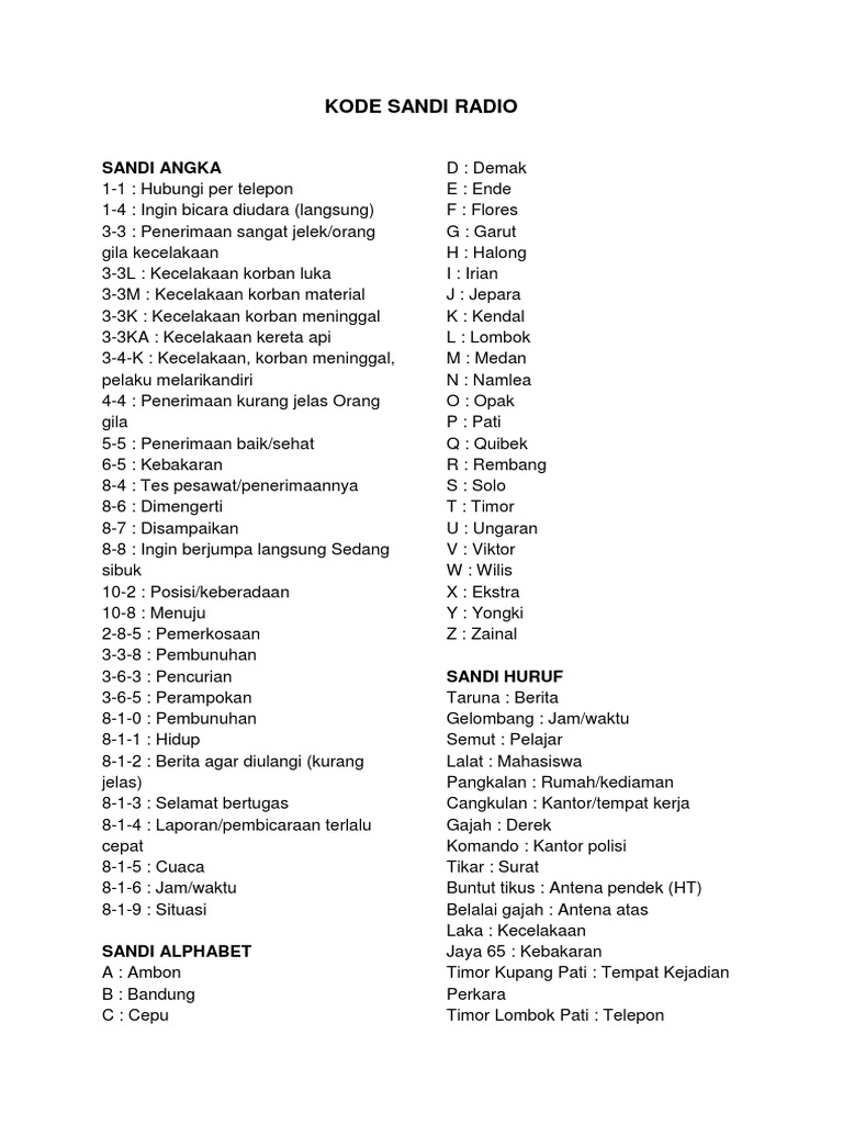 Kode Sandi Radio | PDF