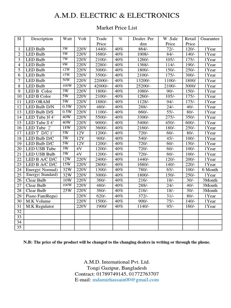 A.M.D. Electric & Electronics: Market Price List | PDF