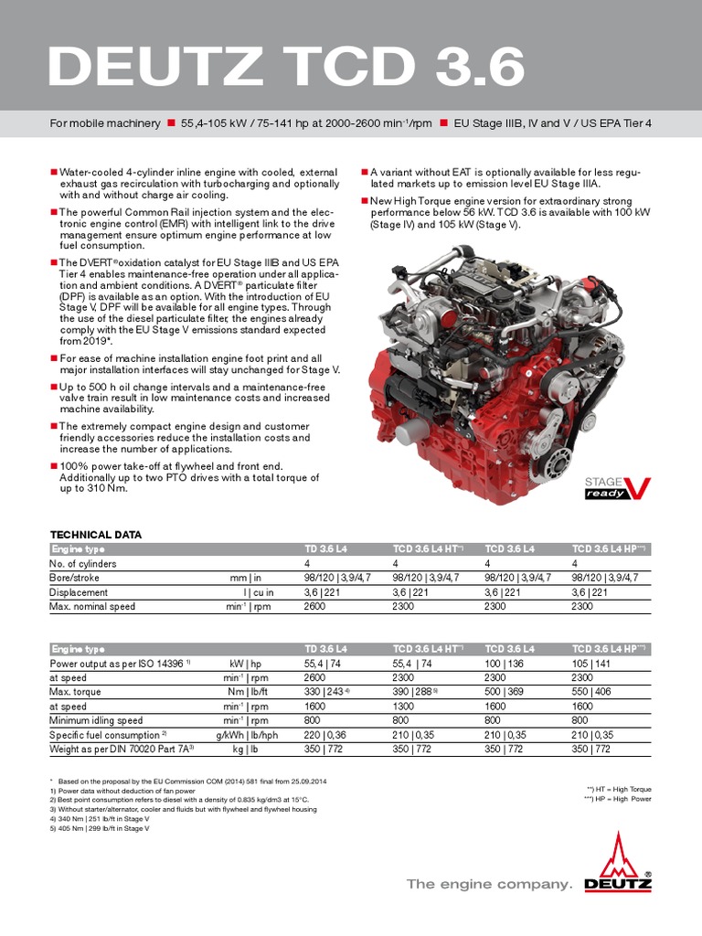 Data Sheet TCD 3 6 | PDF | Horsepower | Engines