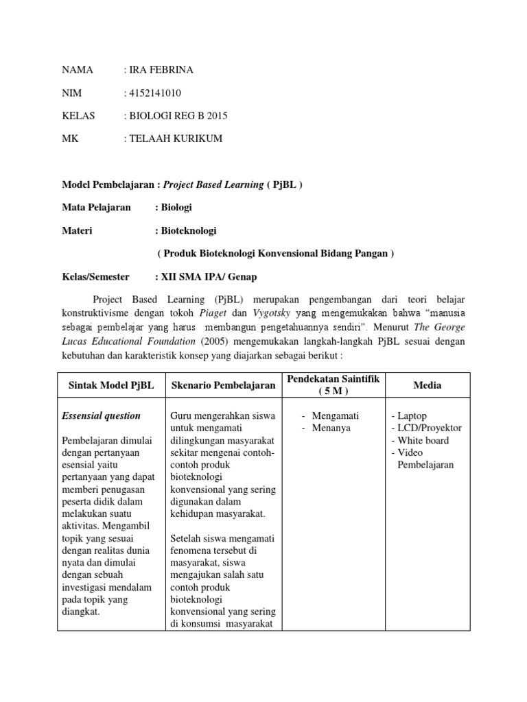 Sintak PjBL dalam Pembelajaran Biologi | PDF | Seni | Komputer