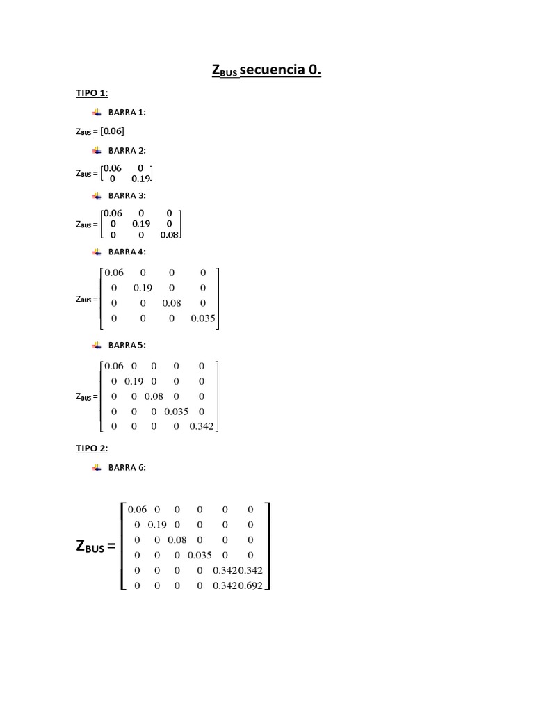 ZBUS Secuencia 0 | PDF