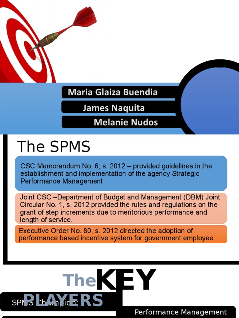 SPMS Report Final | PDF | Performance Management | Performance Appraisal