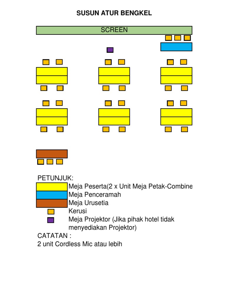 Susun Atur Bengkel (Layout) | PDF