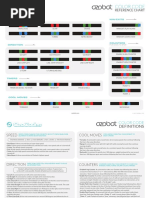 Ozobot Color Code Guide | PDF | Rgb Color Model
