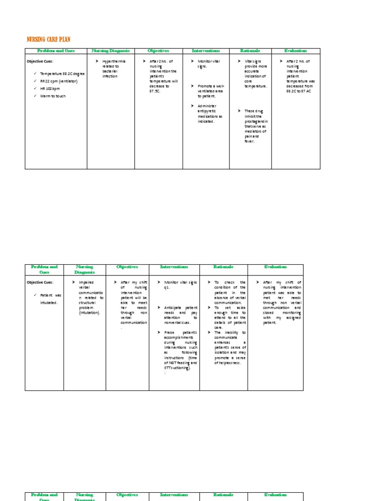 Nursing Care Plan | Download Free PDF | Nursing | Fever