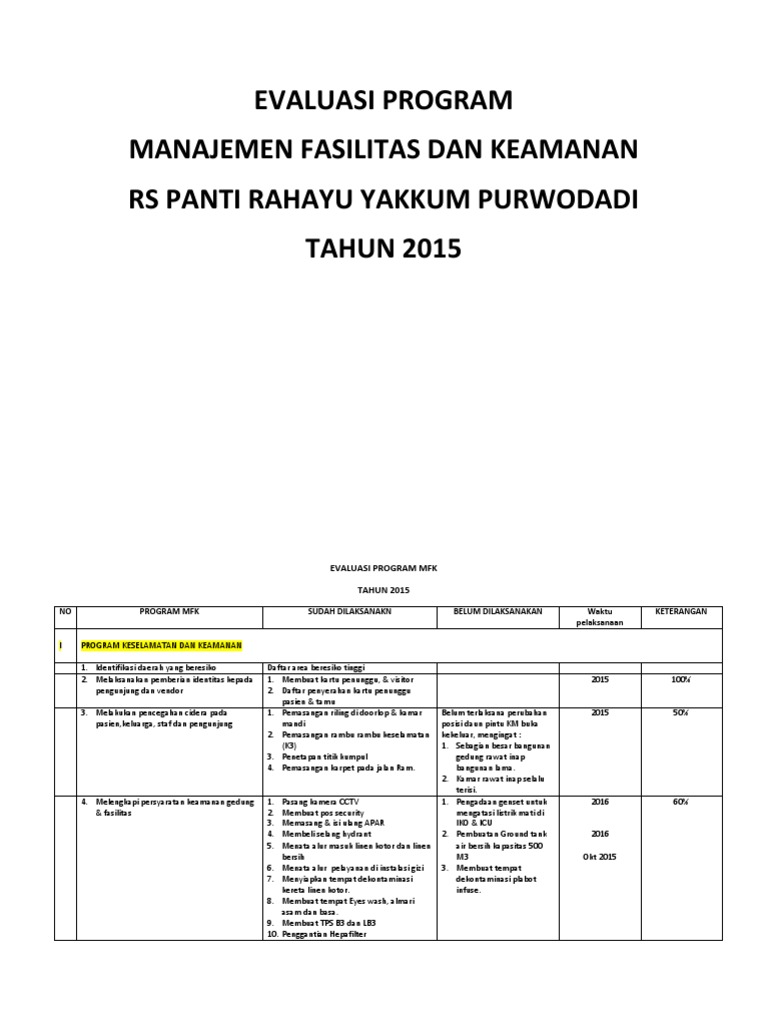 Evaluasi Program MFK | PDF