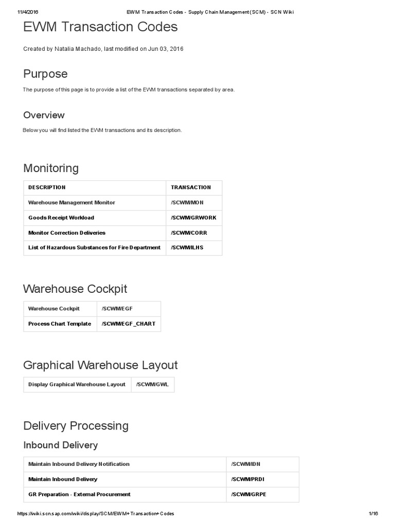 EWM Transaction Codes - Supply Chain Management (SCM) - SCN Wiki | PDF ...