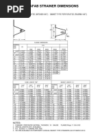 OneSteel Metalcentre Pipe and Fittings Data Charts PDF | PDF | Pipe ...
