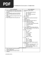 ASKEP Combustio Grade II | PDF