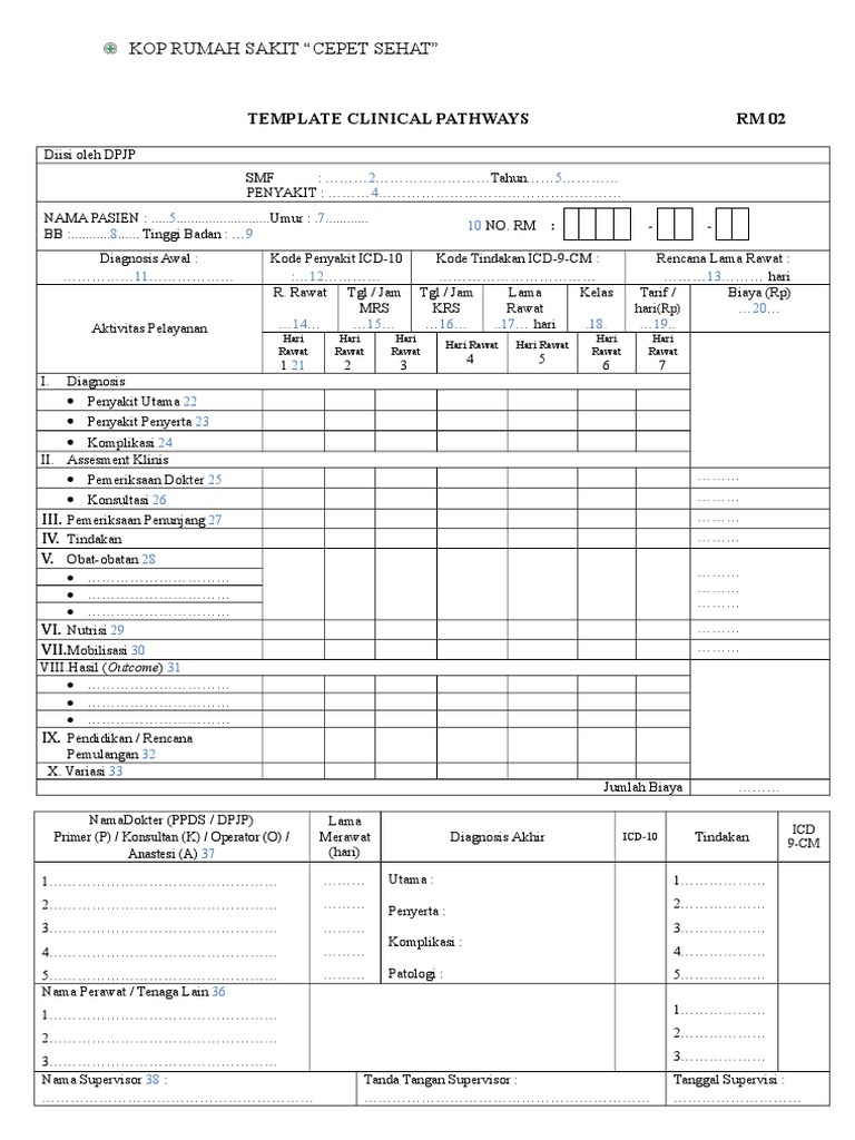 RM 2 Template Clinical Pathways | PDF