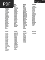 Harvard Action Verbs for Resumes | PDF | Cognition | Cognitive Science