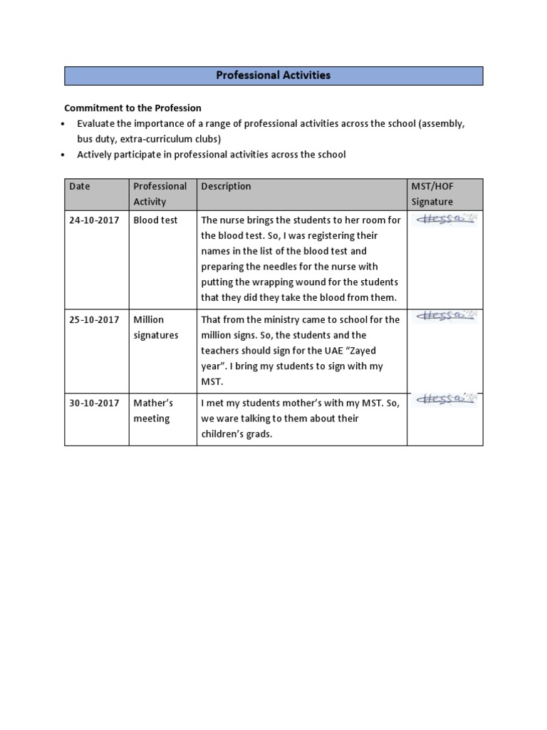 School Professional Activities Log | PDF | Career & Growth