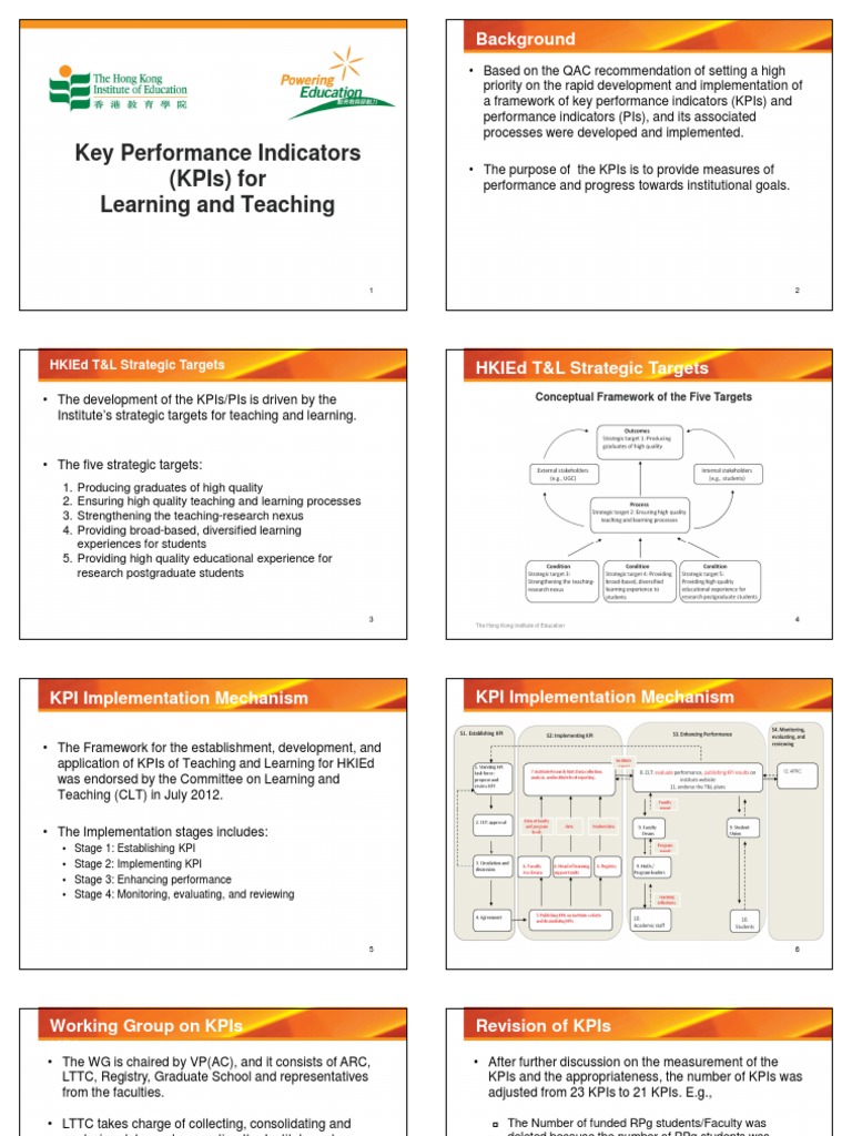 Key Performance Indicators - KPIs - For Learning and Teaching | PDF ...