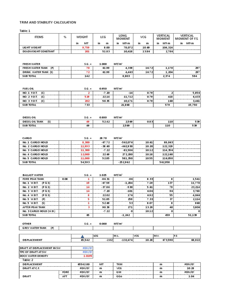 Trim and Stability Analysis Report | PDF | Nature